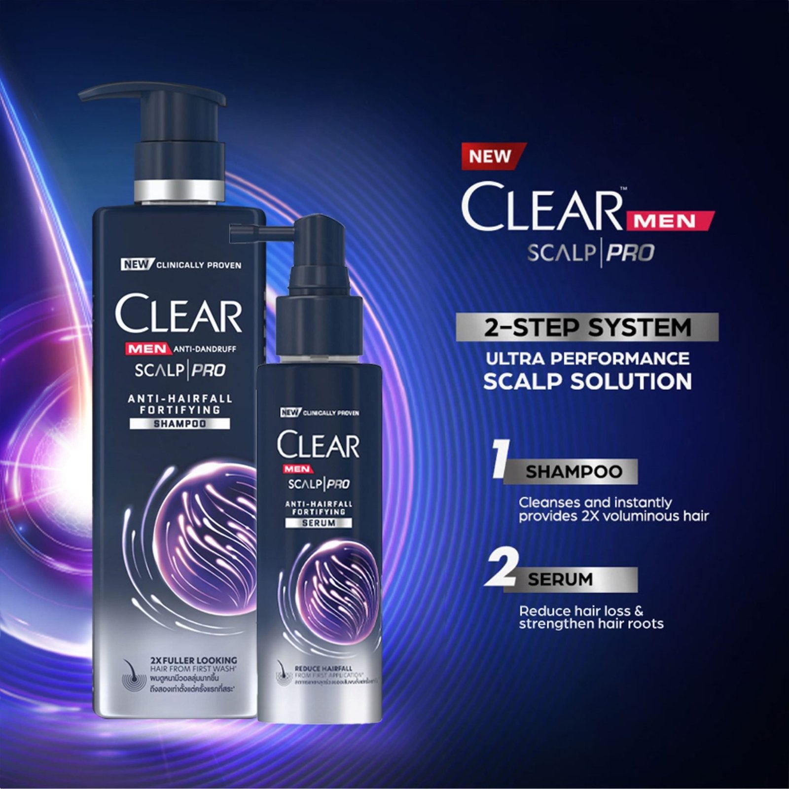 The Science of Hair Fall: Targeting the Root Cause - Science of Beauty ...